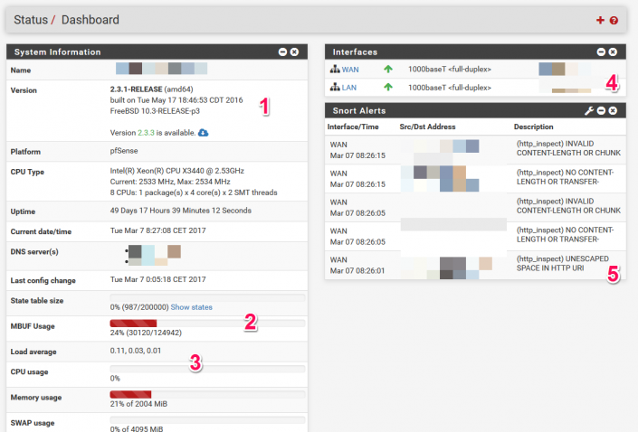 pfSense Firewall installieren und konfigurieren - Schritt für Schritt