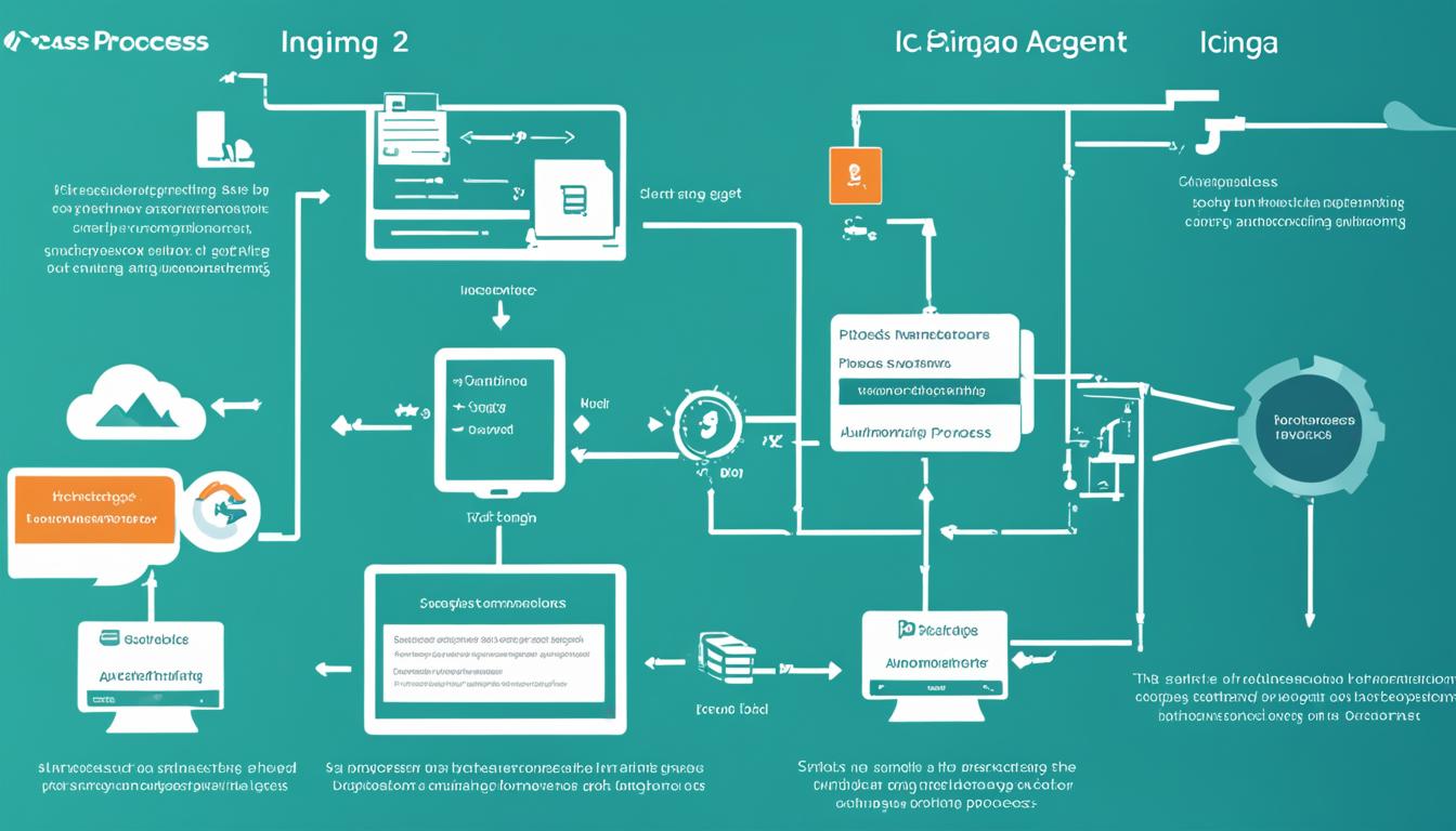 Icinga2 Agent installieren - Schnellanleitung